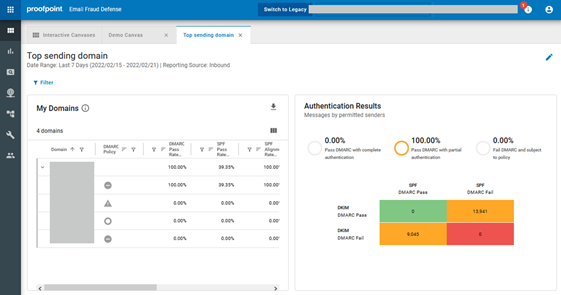 DMARC導入・運用支援 Proofpoint EFD